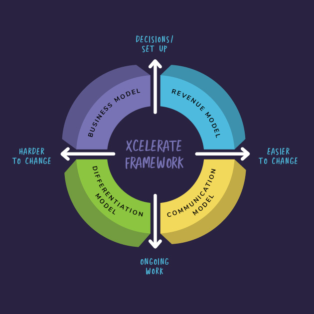 Models-Square- (1) - Paul Broadfoot